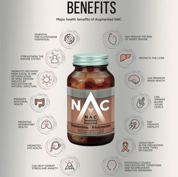 Augmented NAC | Advanced Detox, Lung & Immune Support – MicroBio Health™