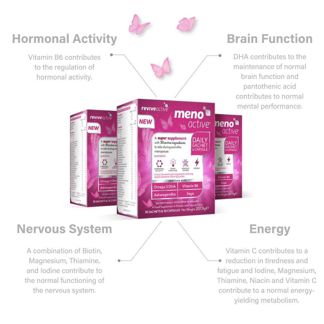 Revive Meno Active 30 - Menopause Support | MicroBio Health™